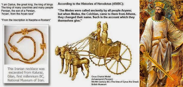 La civilización de la india antigua on emaze