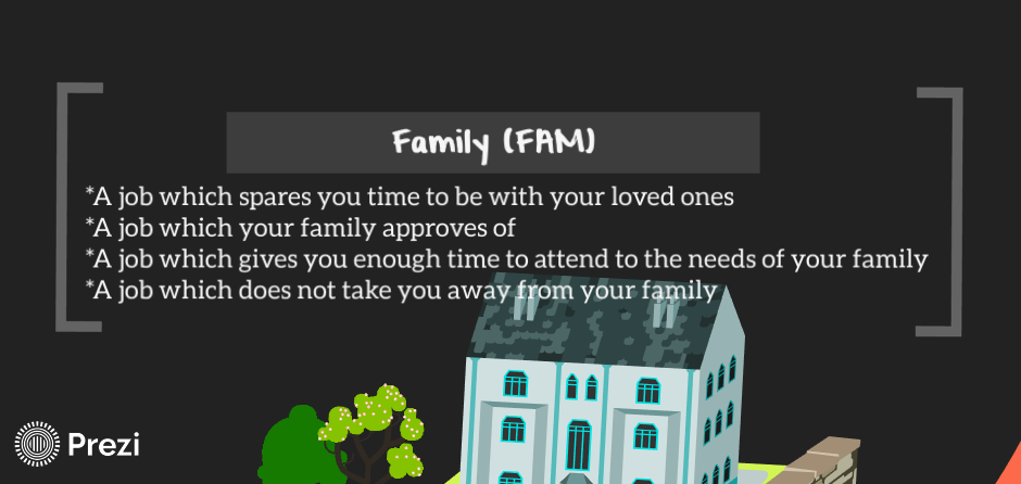 FILIPINO WORK VALUES SCALE at emaze Presentation