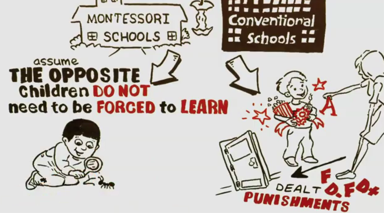 Maria Montessori on emaze