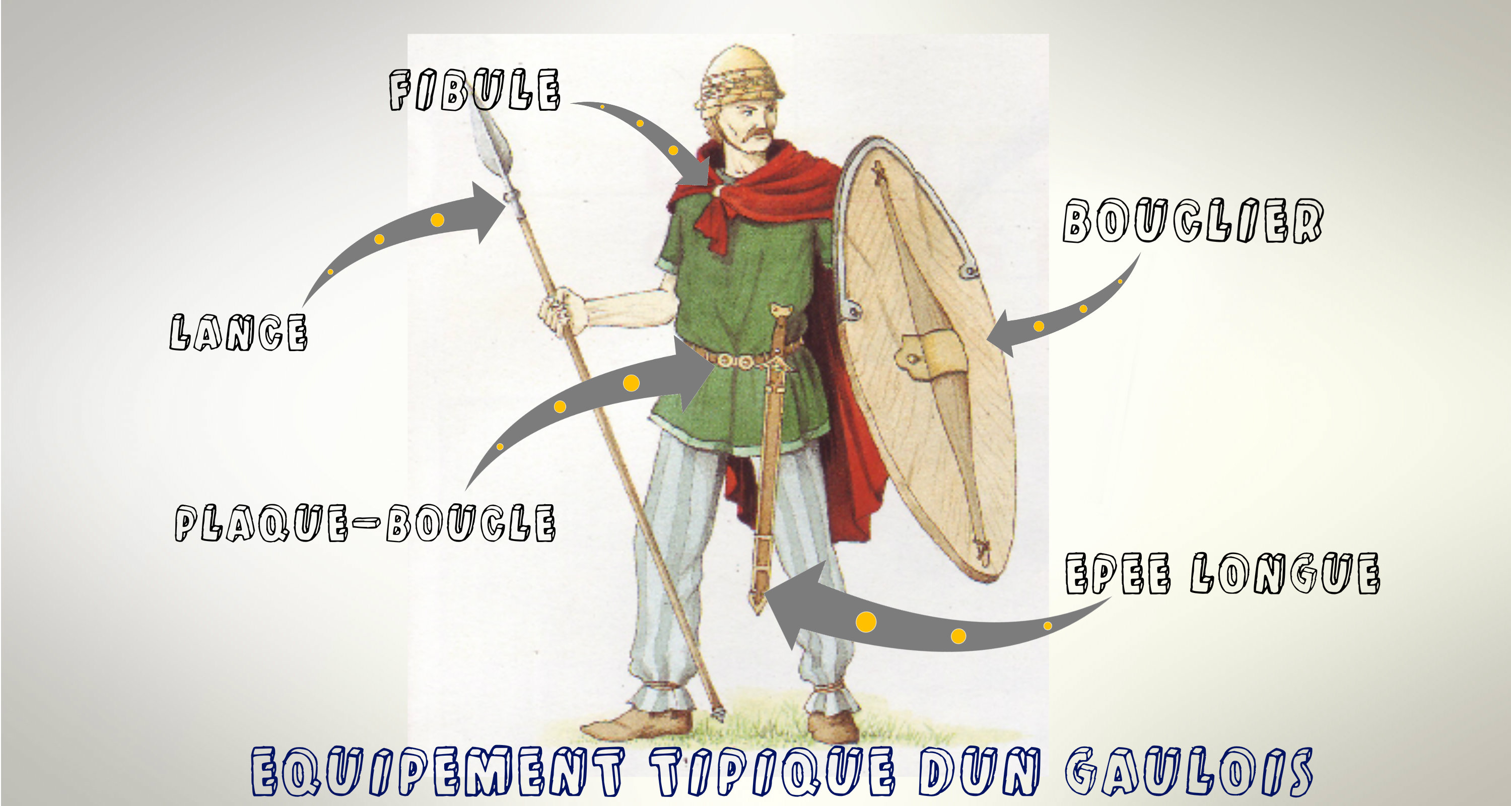 Les Inventions Gauloises on emaze