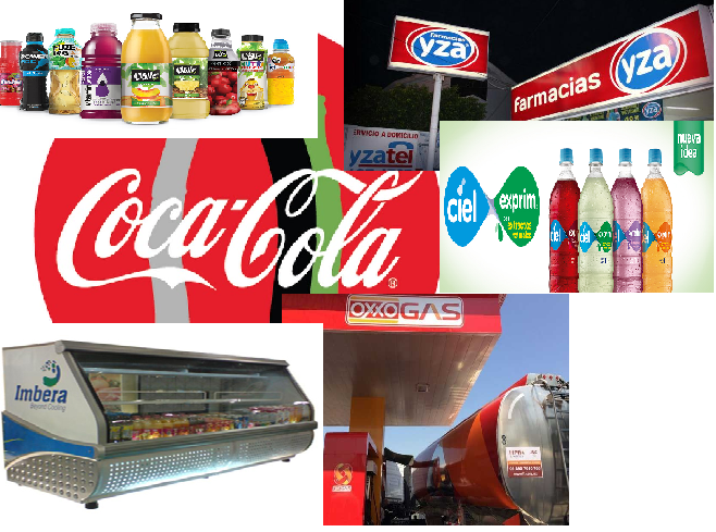 FEMSA on emaze
