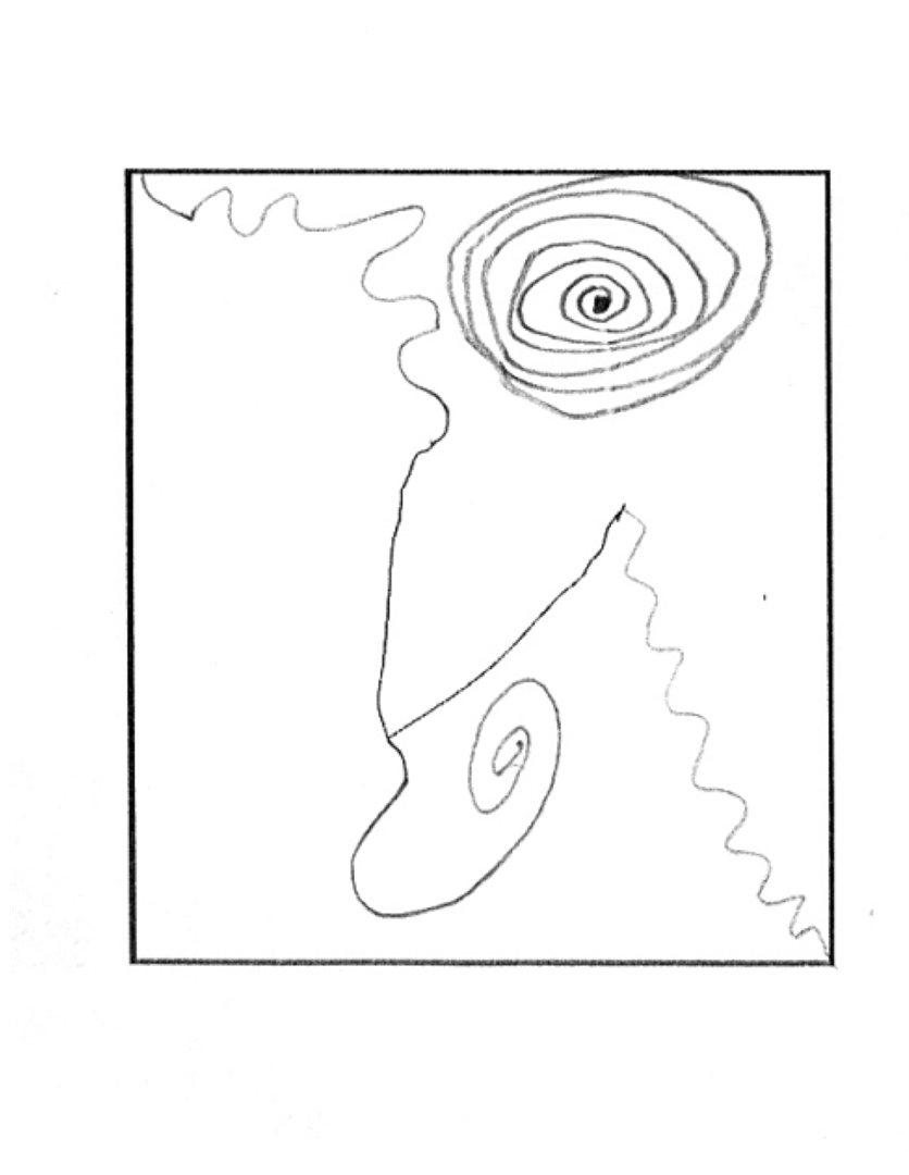 Torrance Creativity Test at emaze Presentation