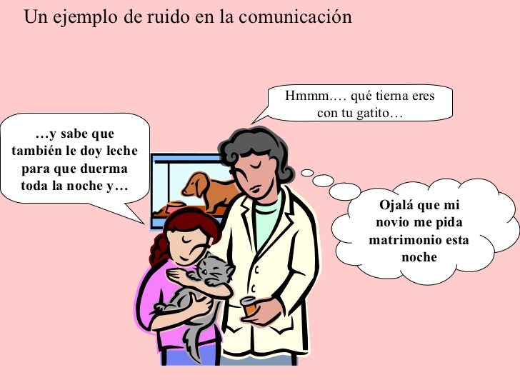 Comunicación on emaze