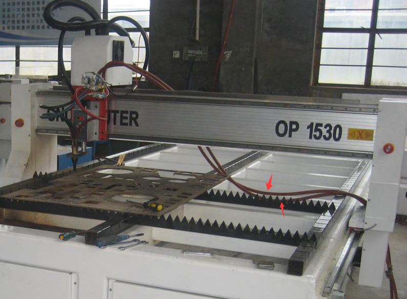 Flame Cutting Machine at emaze Presentation