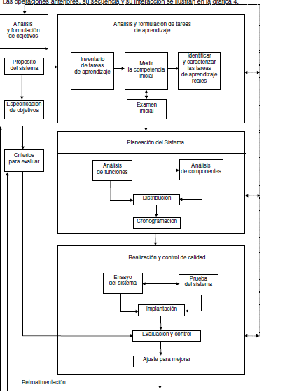 EL MODELO BELA H. BANATHY copy1 on emaze