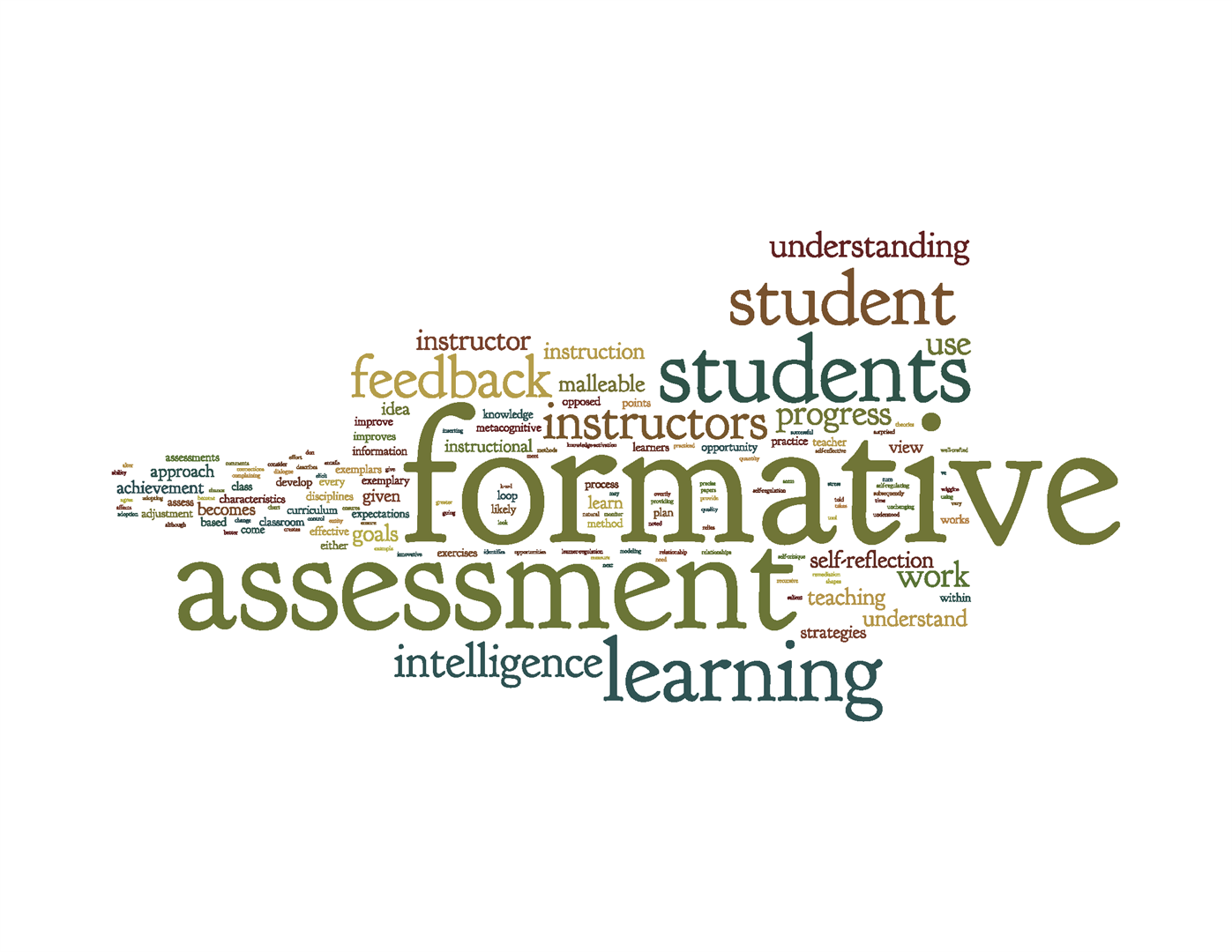 Assessment project at emaze Presentation