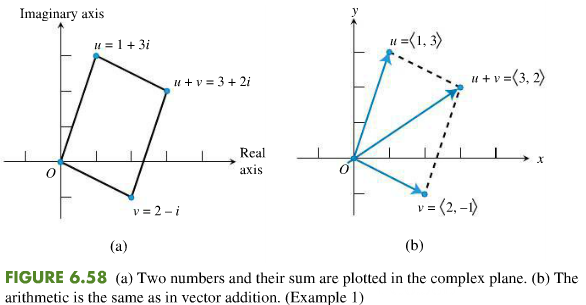 DeMoivre's Theorem and Complex Numbers.pptx on emaze