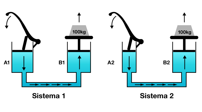 INTRODUCCIÓN A LA INGENIERIA on emaze