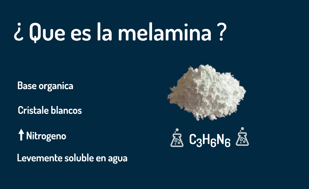 MELAMINA SALUD PUBLICA on emaze