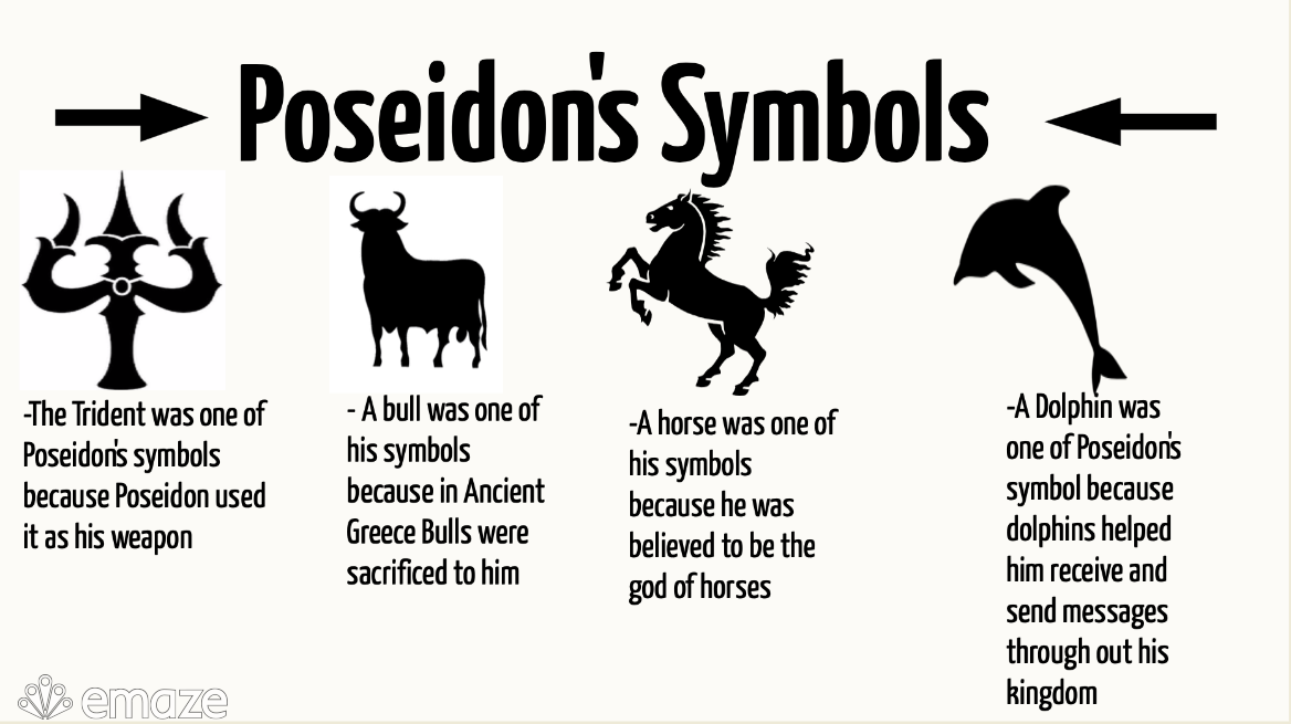 poseidon at emaze Presentation