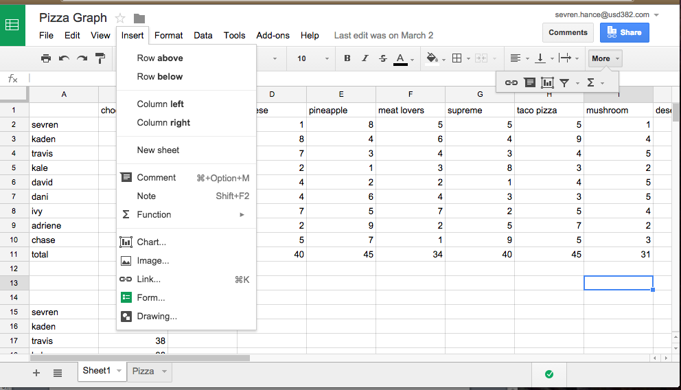 Spreadsheet Test on emaze