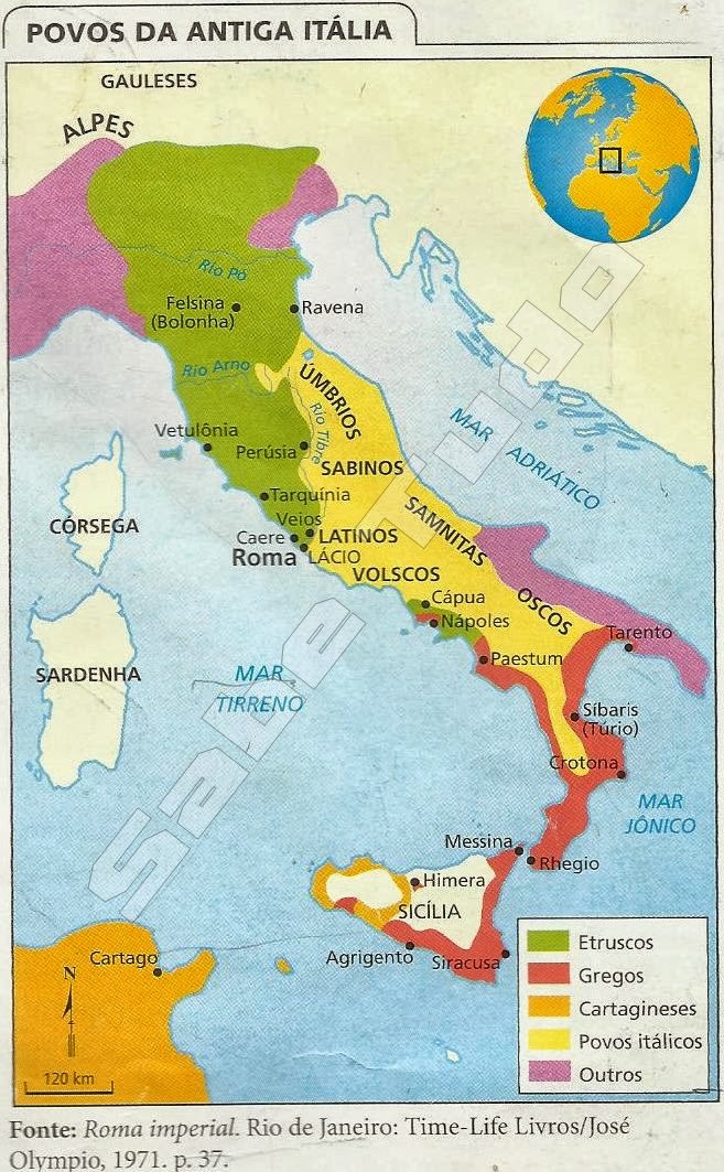 Roma Antiga at emaze Presentation