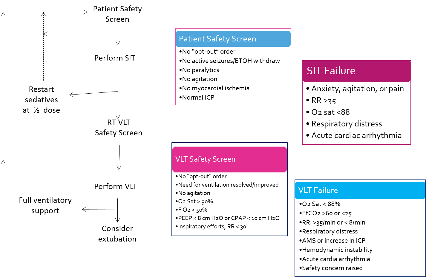 IT - Final Project - ABCDE bundle.pptx at emaze Presentation