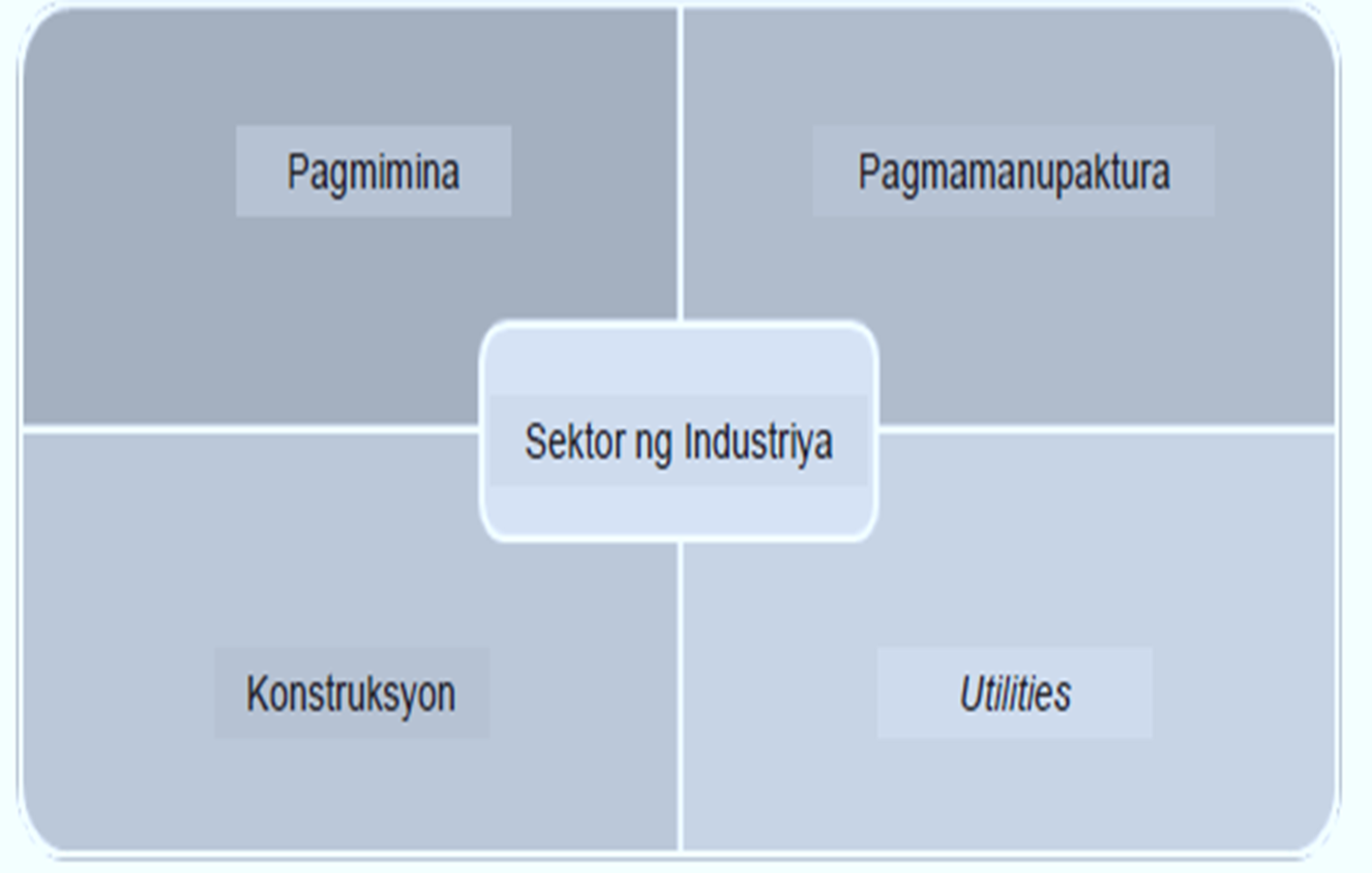 Gallery at emaze Presentation
