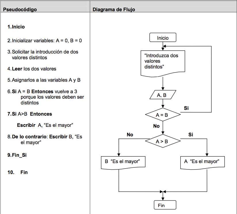 Presentation Name on emaze