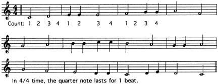 Lesson 2 on emaze