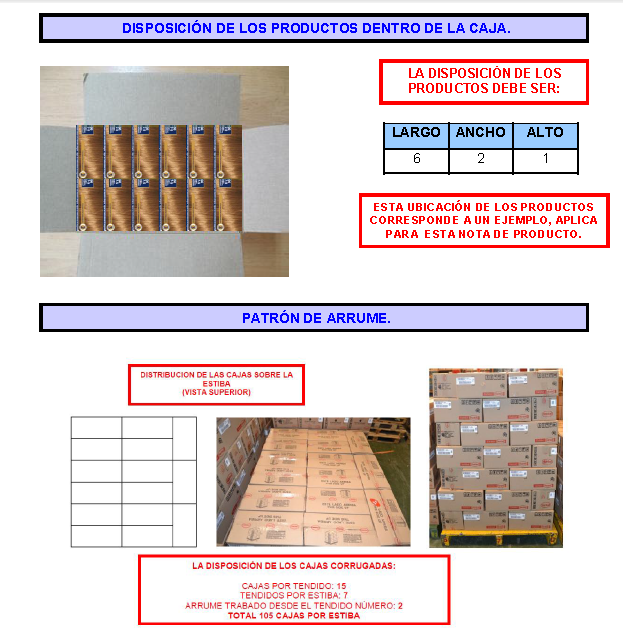 Empaques y Embalajes at emaze Presentation