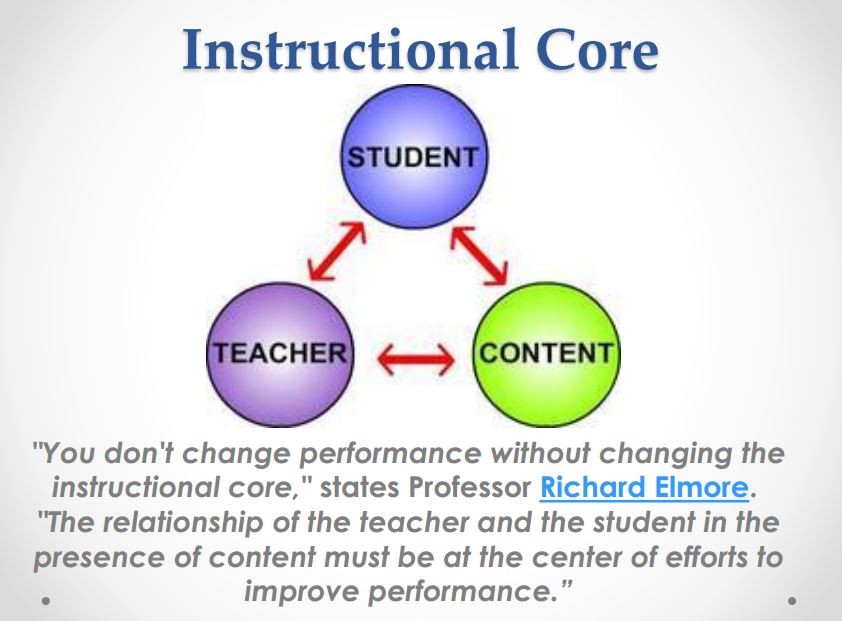 at emaze Presentation