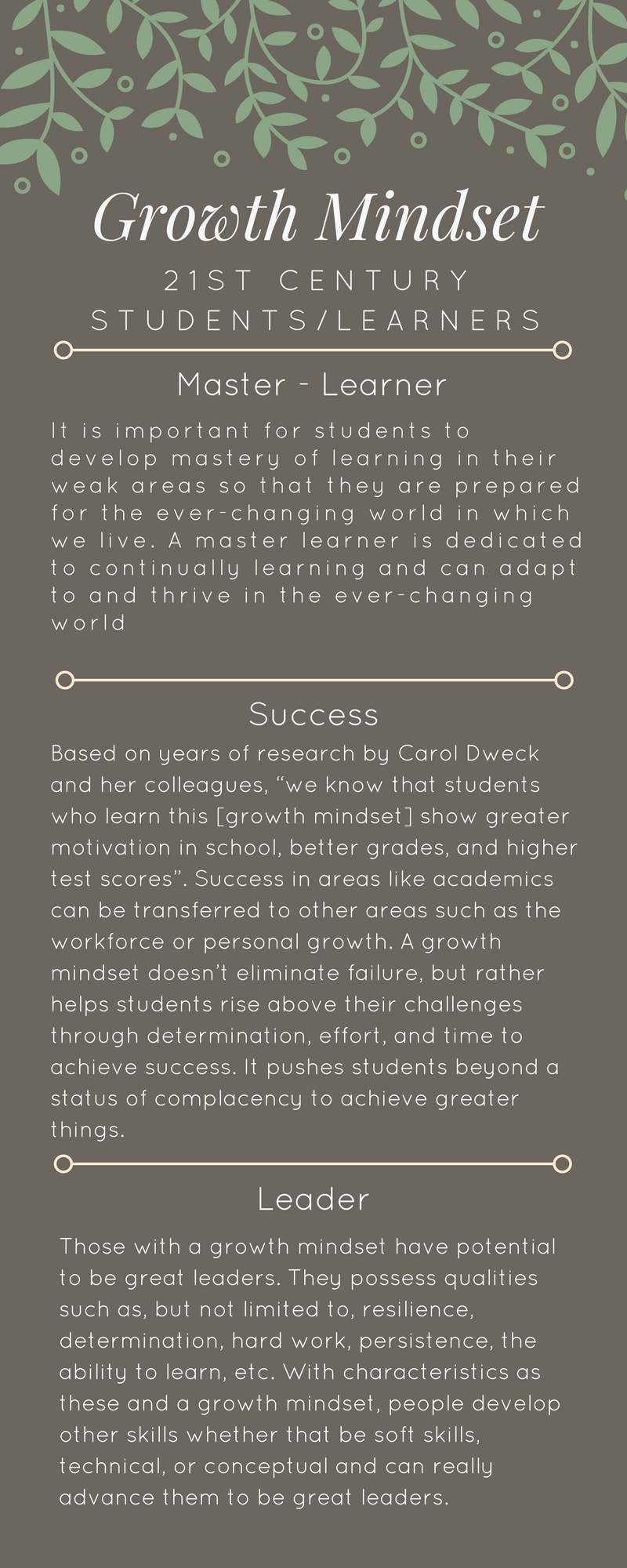 Growth Mindset at emaze Presentation