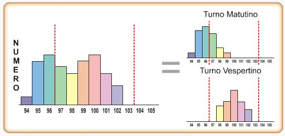 ESTRATIFICACIÓN at emaze Presentation