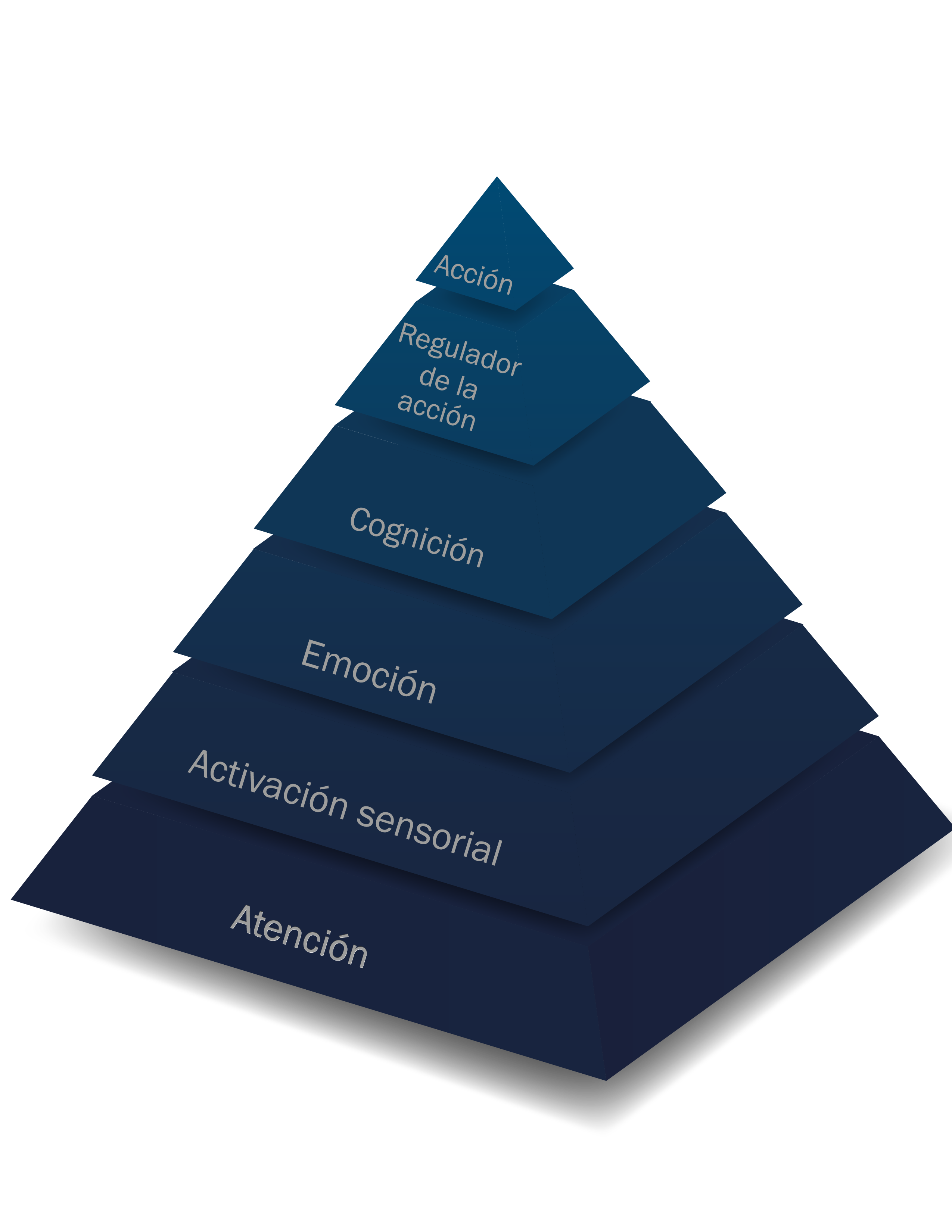 Dr. Jaime Romano at emaze Presentation