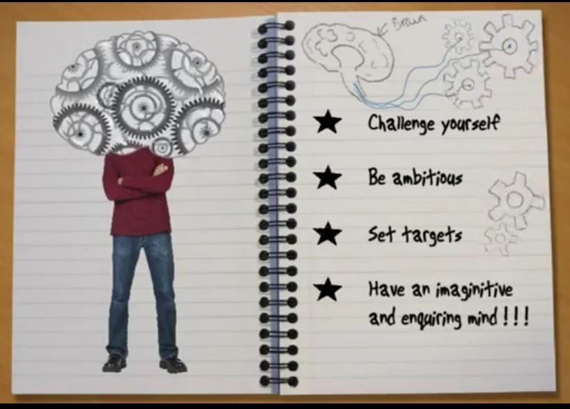 Brain: Slow Brain, Fast Brain at emaze Presentation