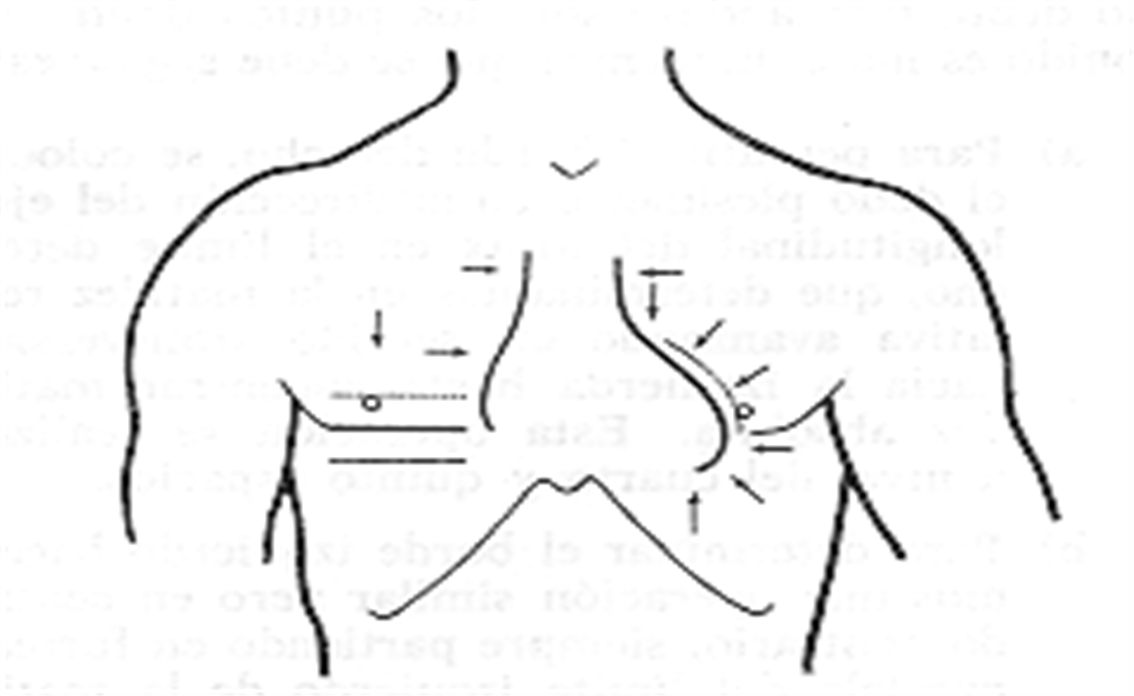 Examen Físico Cardiovascular on emaze