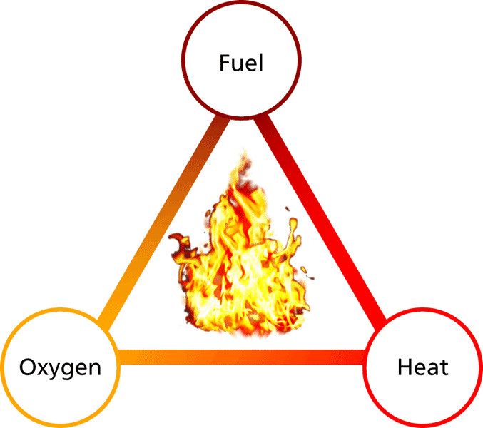 Ch 2 Chemical Reactions.pptx on emaze