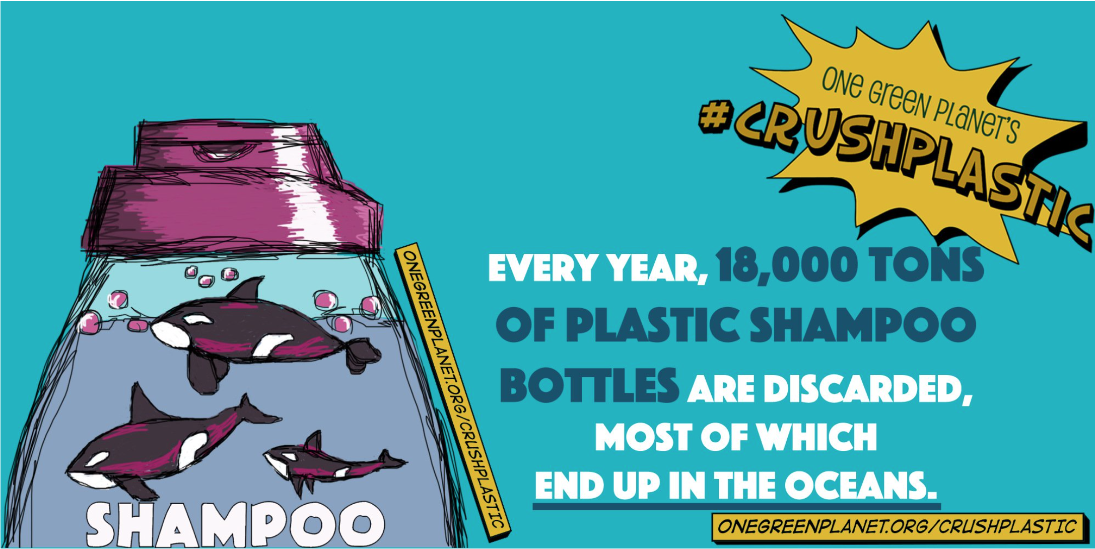 The Great Pacific Garbage Patch at emaze Presentation