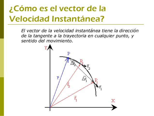 INSTITUCIÓN on emaze