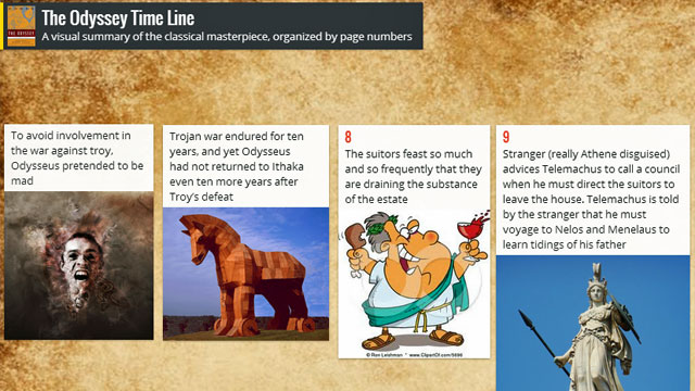 Padlet at emaze Presentation