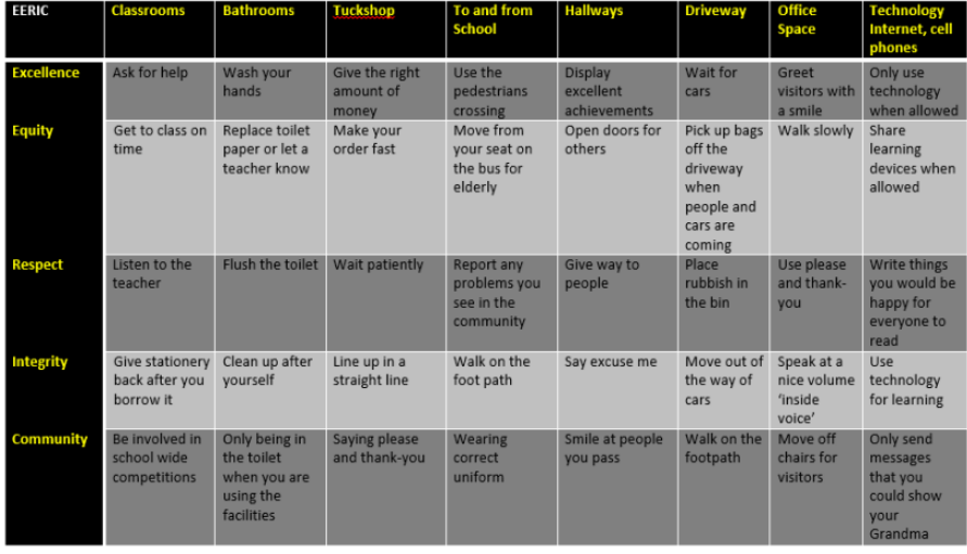 PB4L CONFERENCE at emaze Presentation