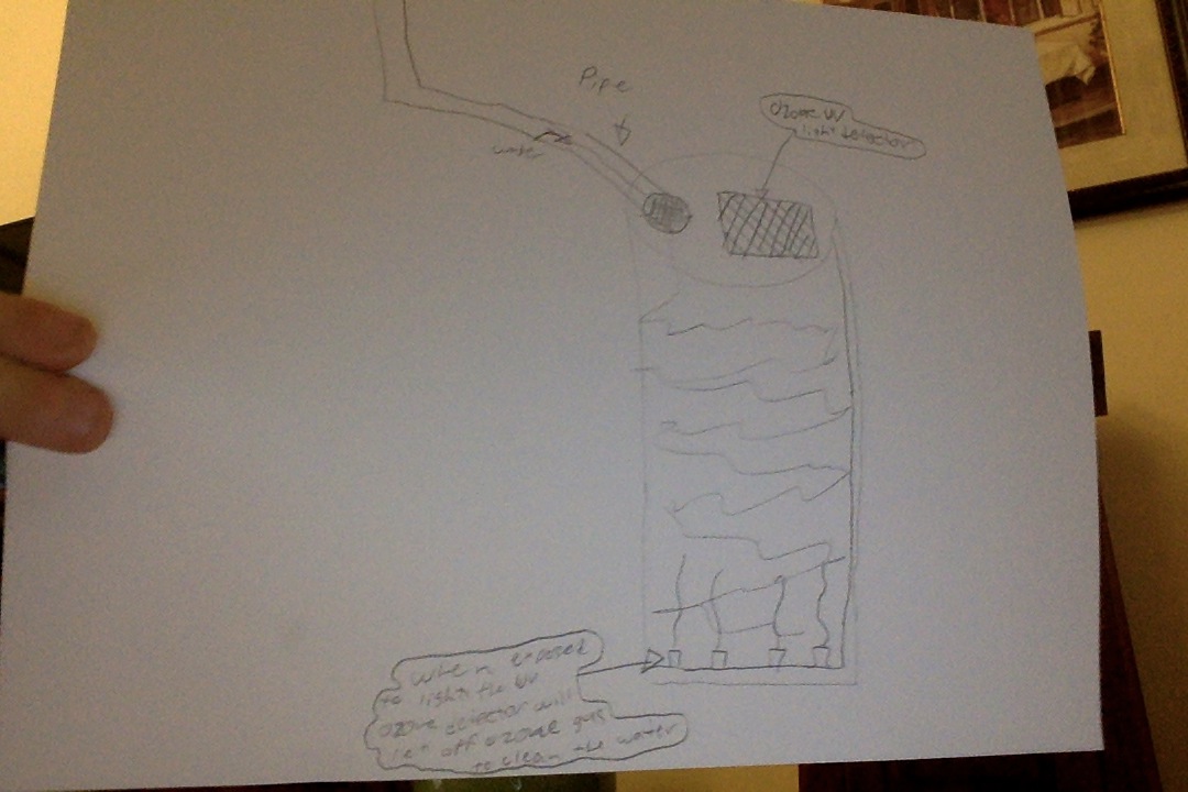 Water Project at emaze Presentation