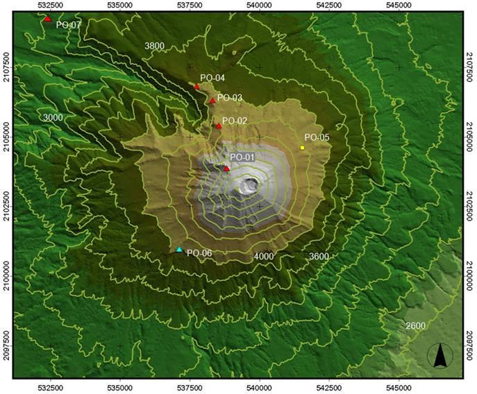 Presentation Name on emaze