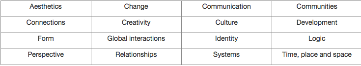 Limitless Night on emaze