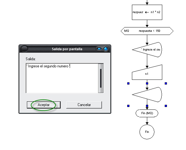 DIAGRAMAS DE FLUJO: on emaze