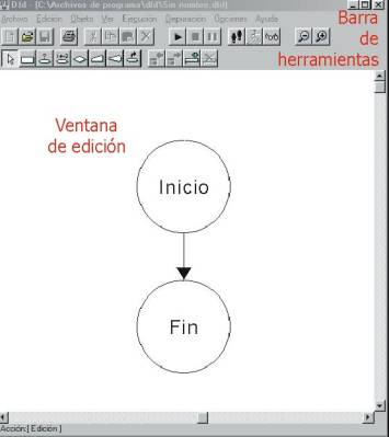 DIAGRAMAS DE FLUJO: on emaze