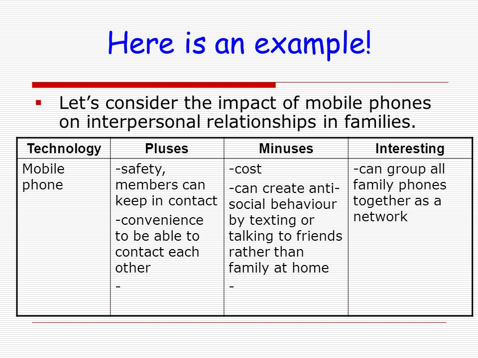 PMI Strategy at emaze Presentation