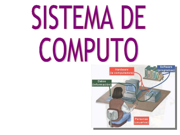 SISTEMA DE COMPUTO on emaze