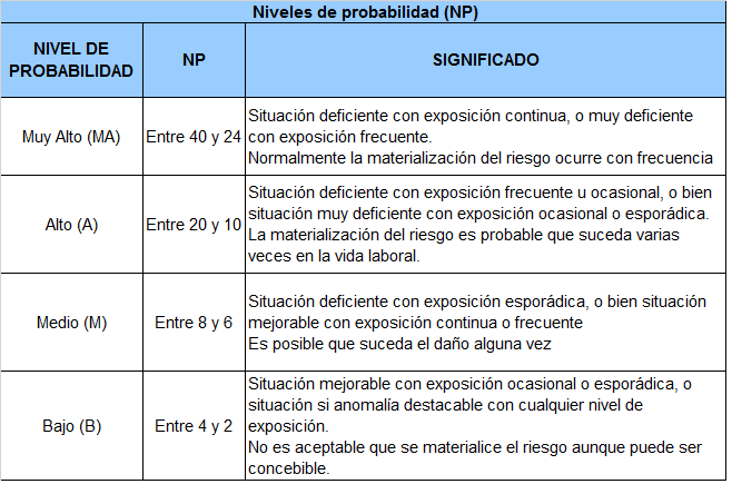 MODULO II – at emaze Presentation