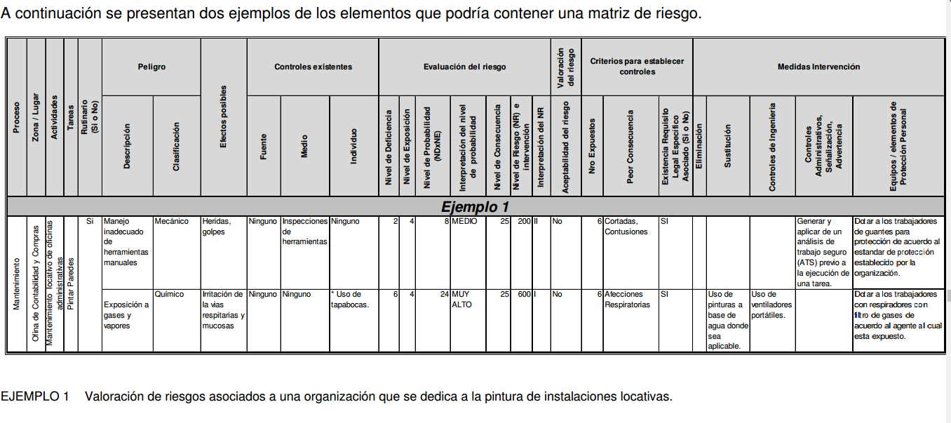 MODULO II – at emaze Presentation