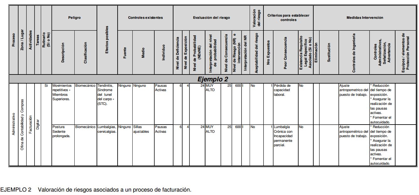 MODULO II – at emaze Presentation
