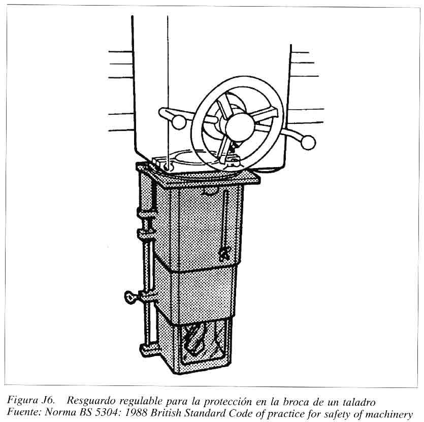 riesgo mecanicoSe on emaze