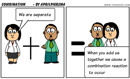 Chemical Reactions on emaze