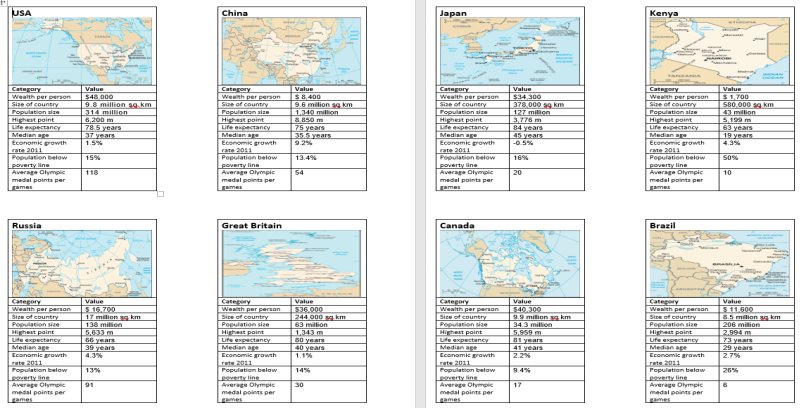 Geography games and simulations at emaze Presentation