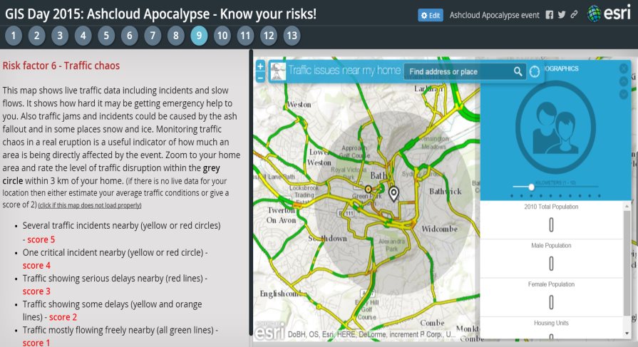 Geography games and simulations at emaze Presentation