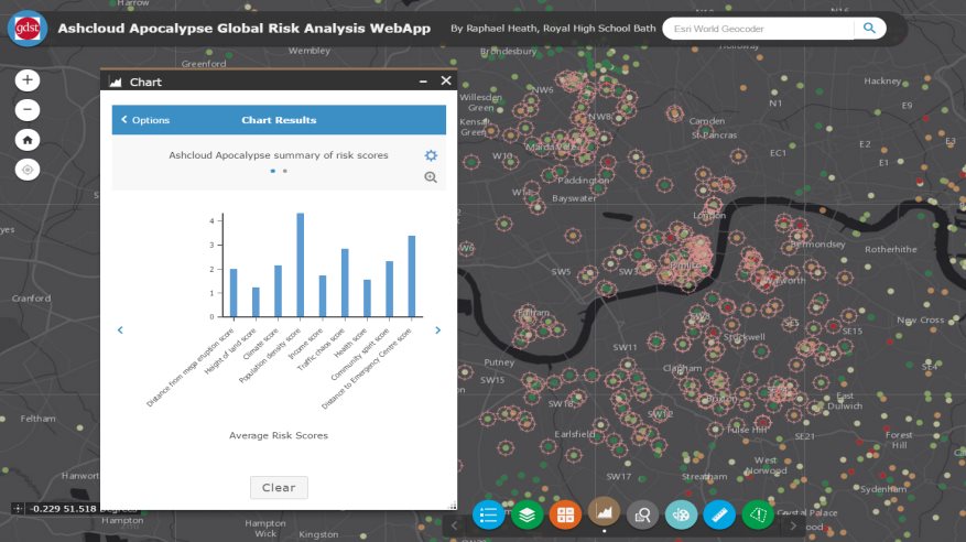 Geography games and simulations at emaze Presentation