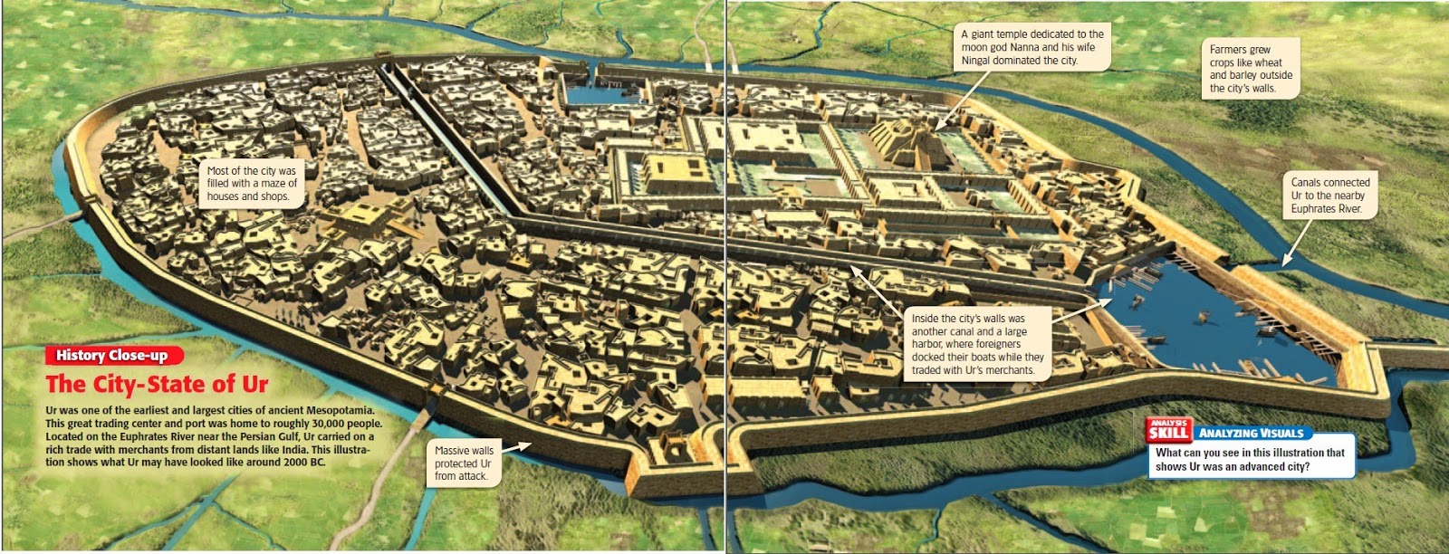 Mesopotamia on emaze