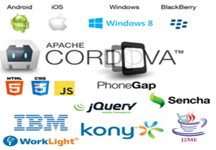 Geojit Technologies - An Overview at emaze Presentation