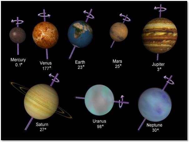 Mercury on emaze